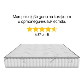 Матраци на промоция с до -80% ОТСТЪПКА - Matraci.bg